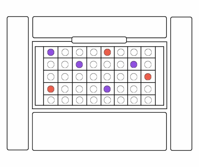 Mur digital interactif | Fun2do